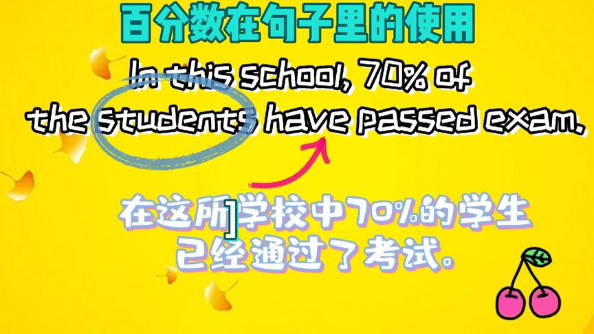 初中英语语法(百分数在句子中的使用)