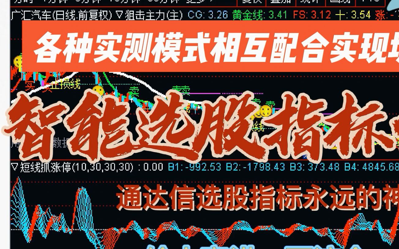 通达信非常好用的选股指标公式,智能优化选股,低位埋伏模式,高进买入...