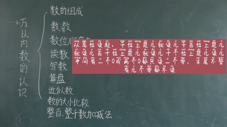 二年级数学下册《万以内数的认识》全面复习(9个知识点)