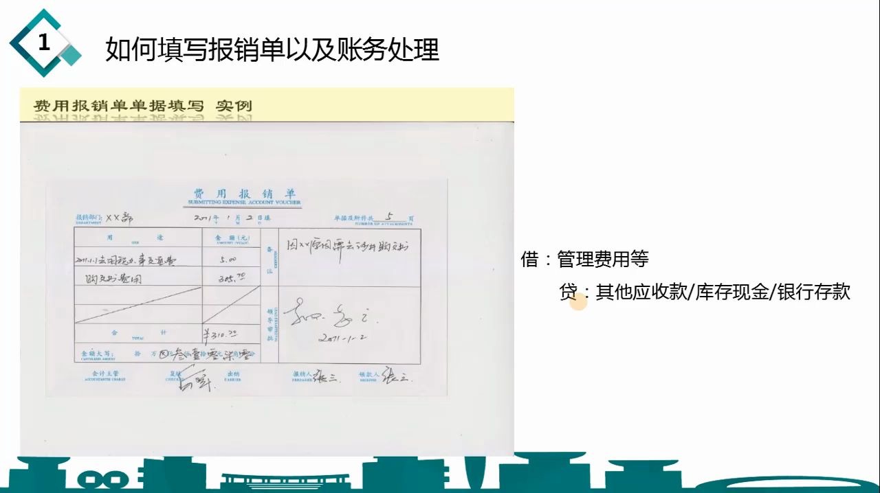 2.7 现金业务篇—报销业务