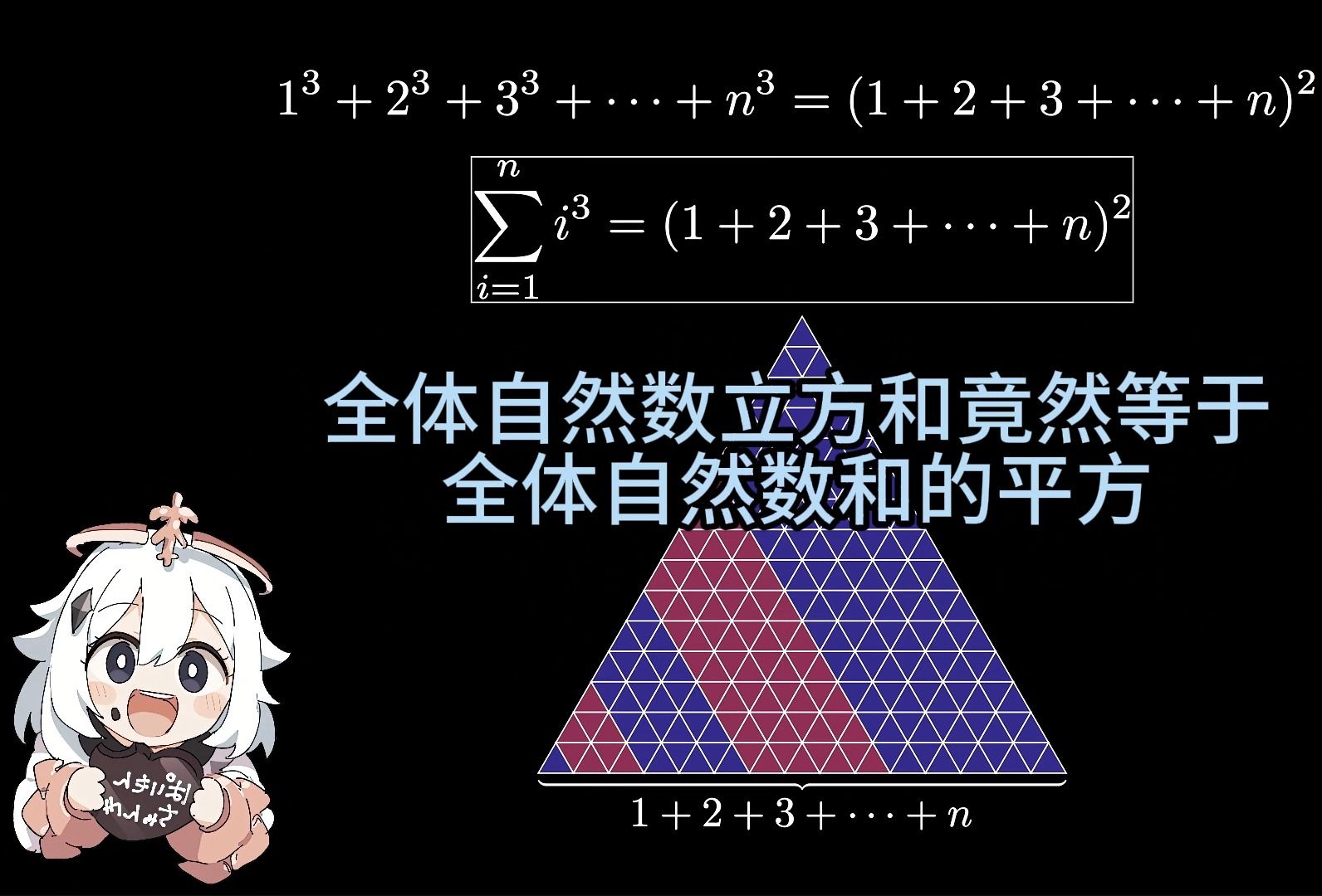 自然数立方和等于自然数和的平方可视化