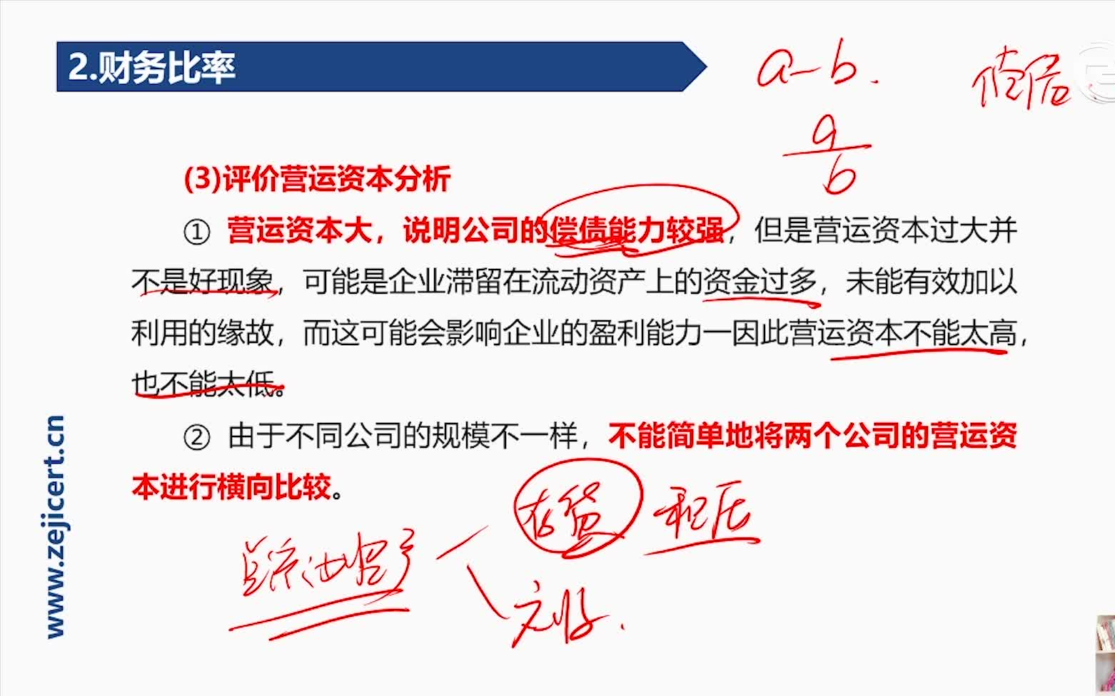 2022年CMA-P2-财务报表分析
