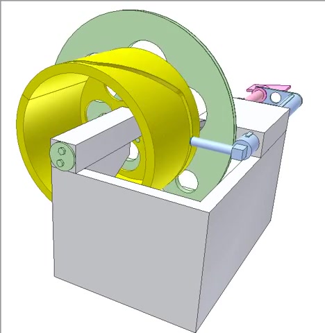 机构动画——依次旋转和平移
