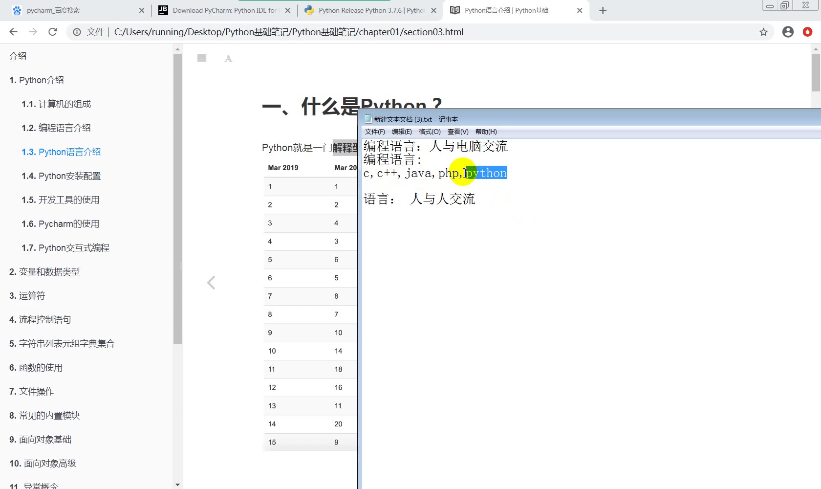 2024千锋教育Python教程_700集零基础Python入门到精通教程(爬虫+...