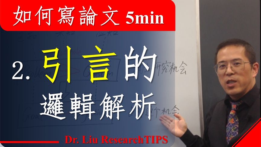 如何写论文5分钟系列讲座02引言的逻辑解析和写作模板