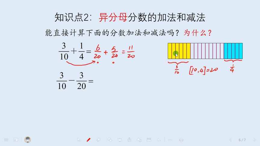 【知识点微课】分数的加法和减法知识点2:异分母分数的加减法