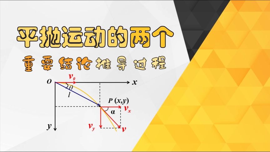 【高中物理】平抛运动的两个重要结论推导过程