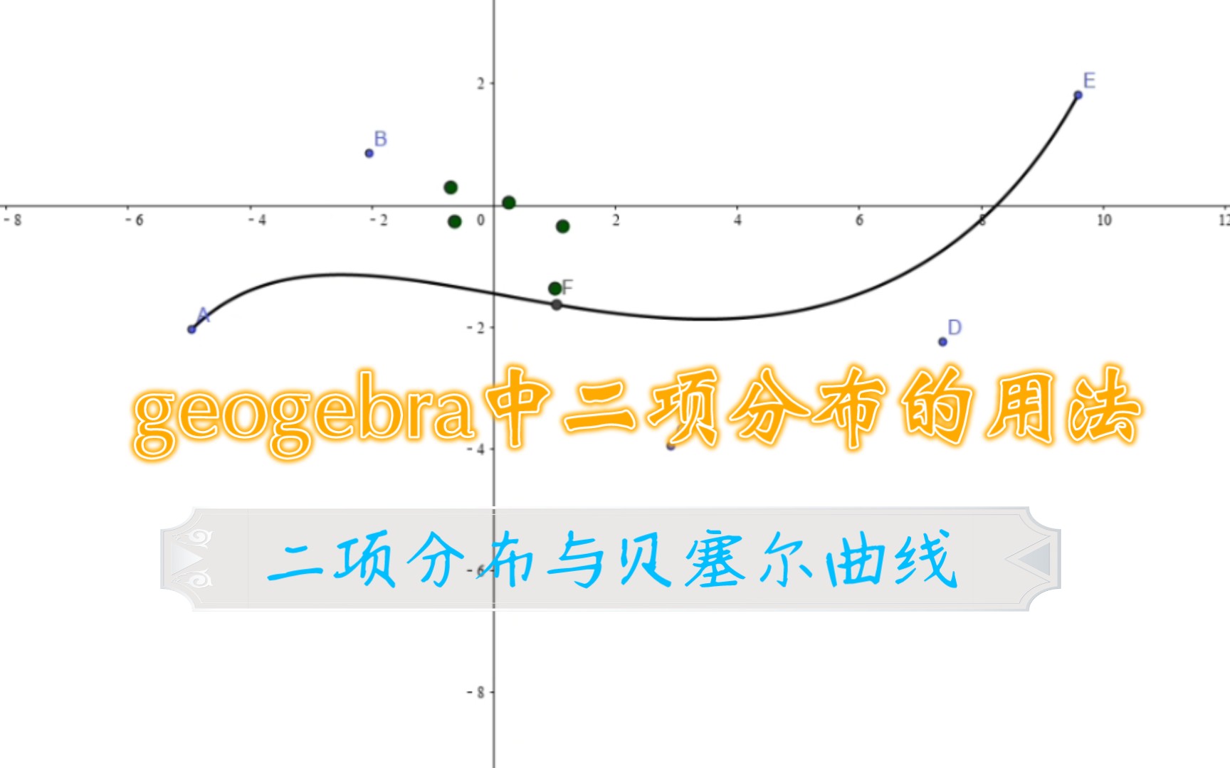 geogebra中二项分布的用法应用(贝塞尔曲线是怎么画的)