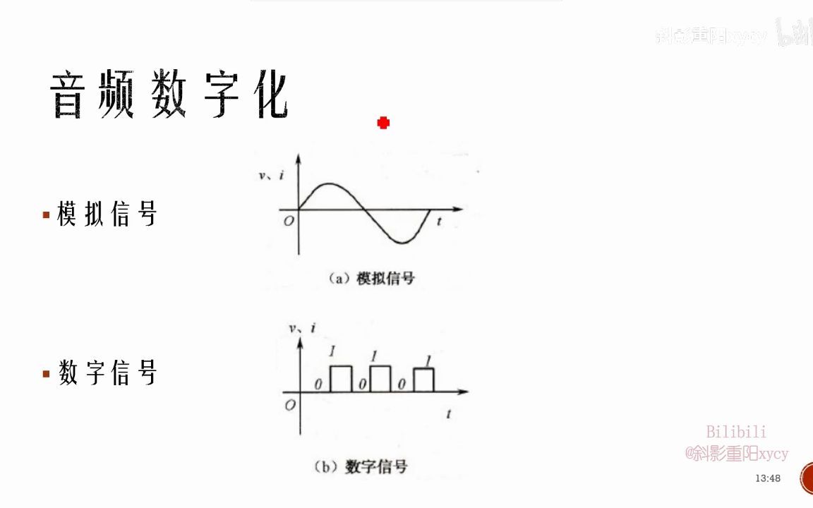 【音频处理】中职计算机专业高级教程 数字媒体技术应用 - 1.2020.02....