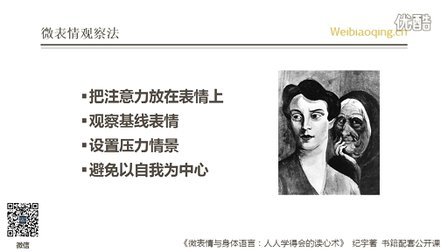 FBI教你读心术2:微表情分析法