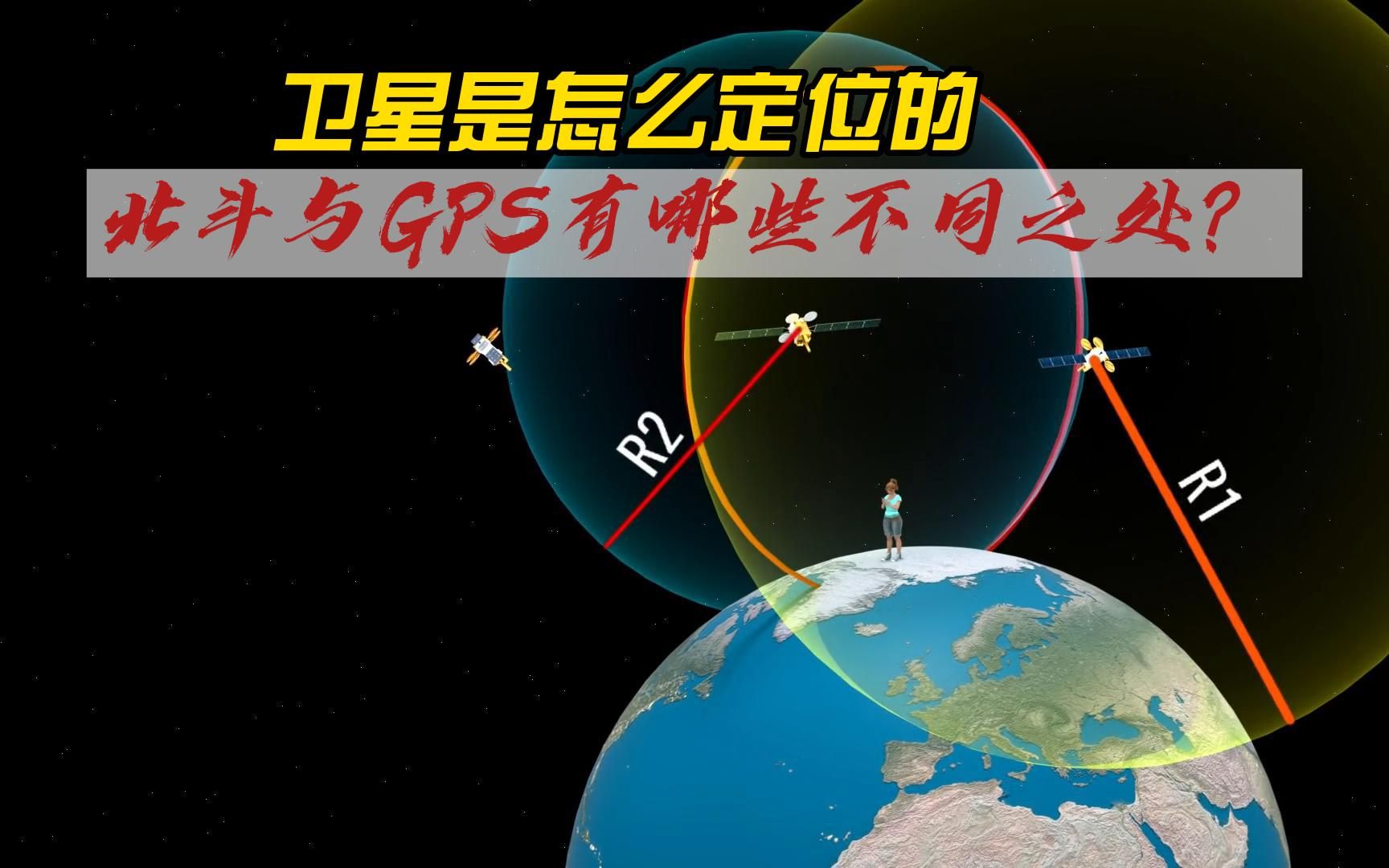 卫星是怎么定位的,北斗与GPS有哪些不同之处?
