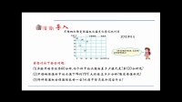 五年级下册数学微课-2.1.2 认识复式折线统计图 苏教版