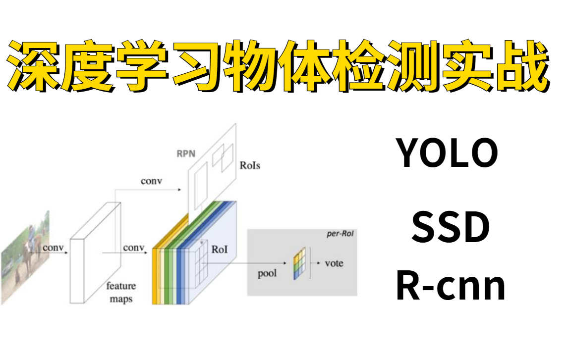 【源码详解+项目实战】物体检测算法:R-CNN,SSD,YOLO,杀疯了的...