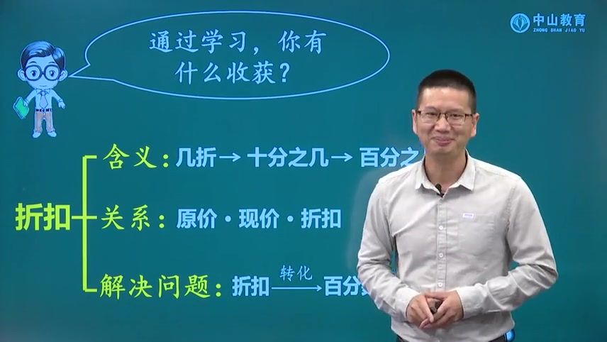 3月9日 六年级数学 百分数(二) 折扣