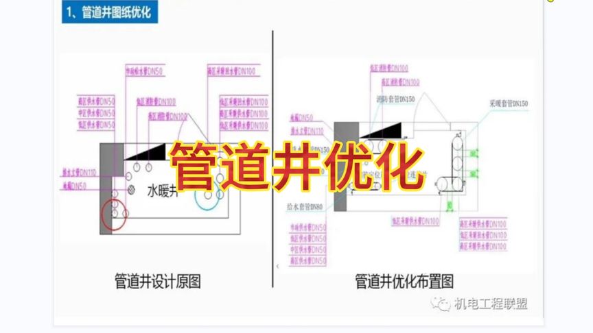 为什么管道井布置一团糟?那是没有掌握管道井优化的方法,来看看