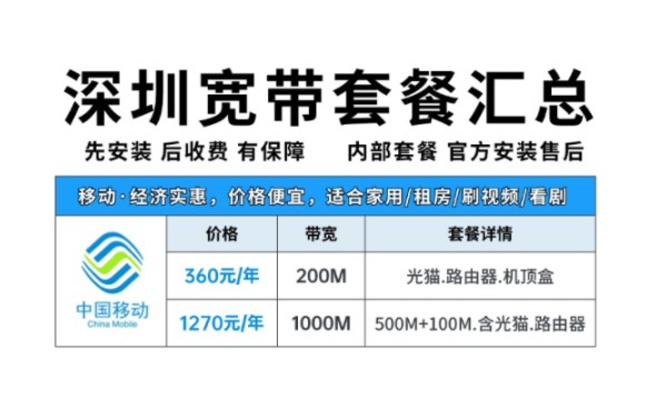 深圳移动电信联通宽带哪个好?资费推荐来啦