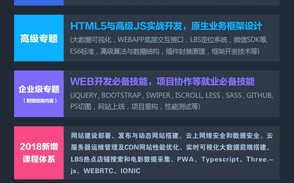 【form】【交互】form表单交互详解