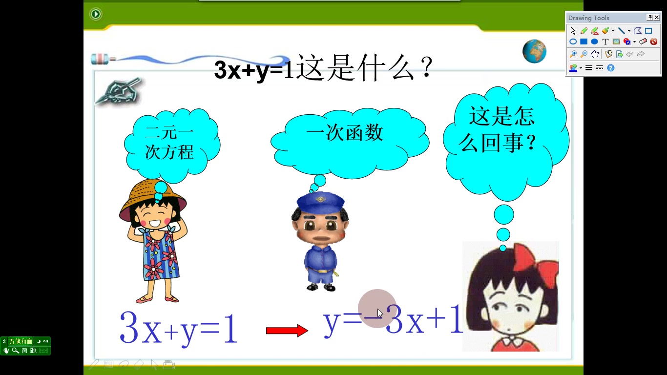 《滕义和课堂》一次函数与二元一次方程的关系(1)函数与方程