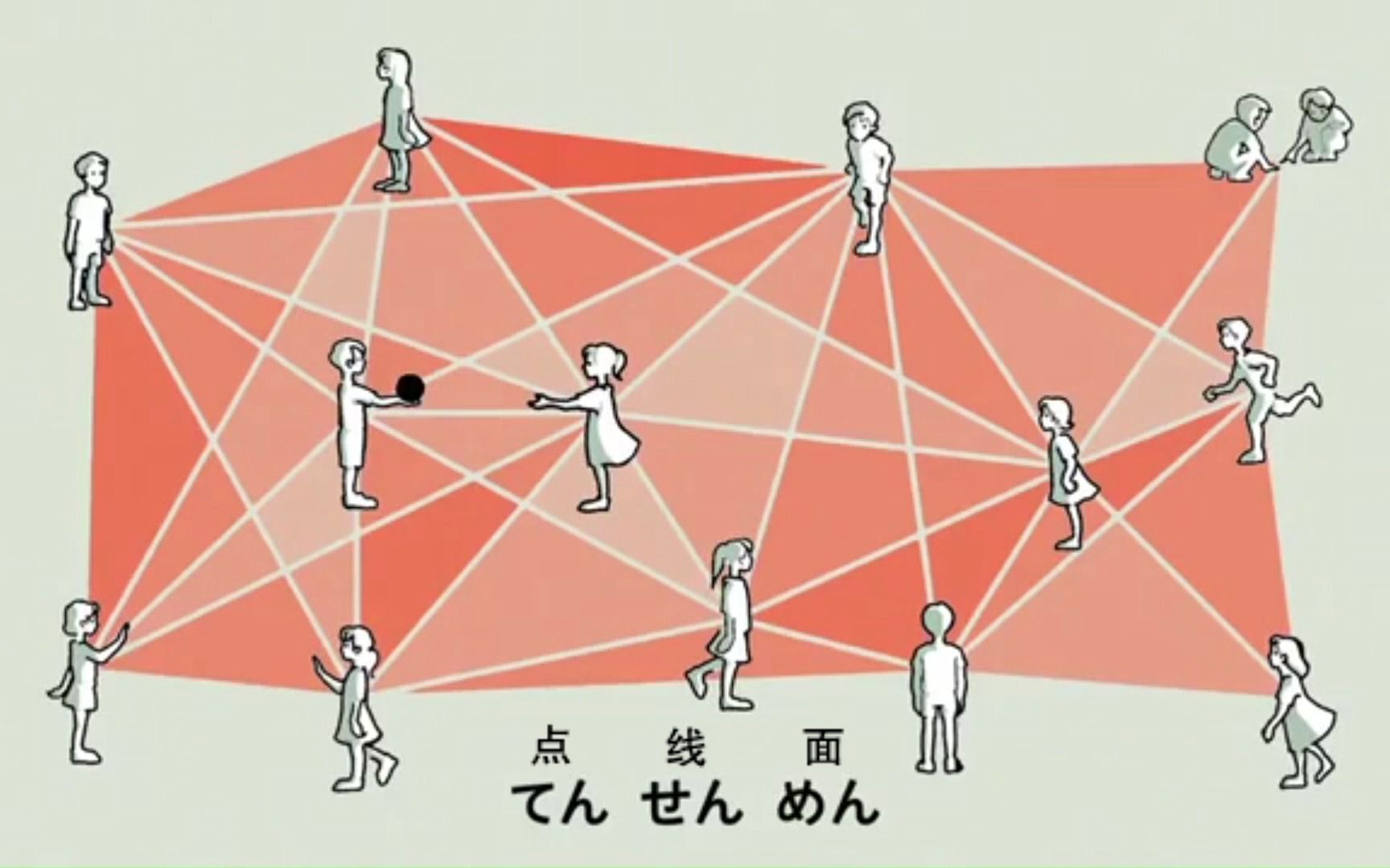 日本平面设计教学之“点线面之歌”
