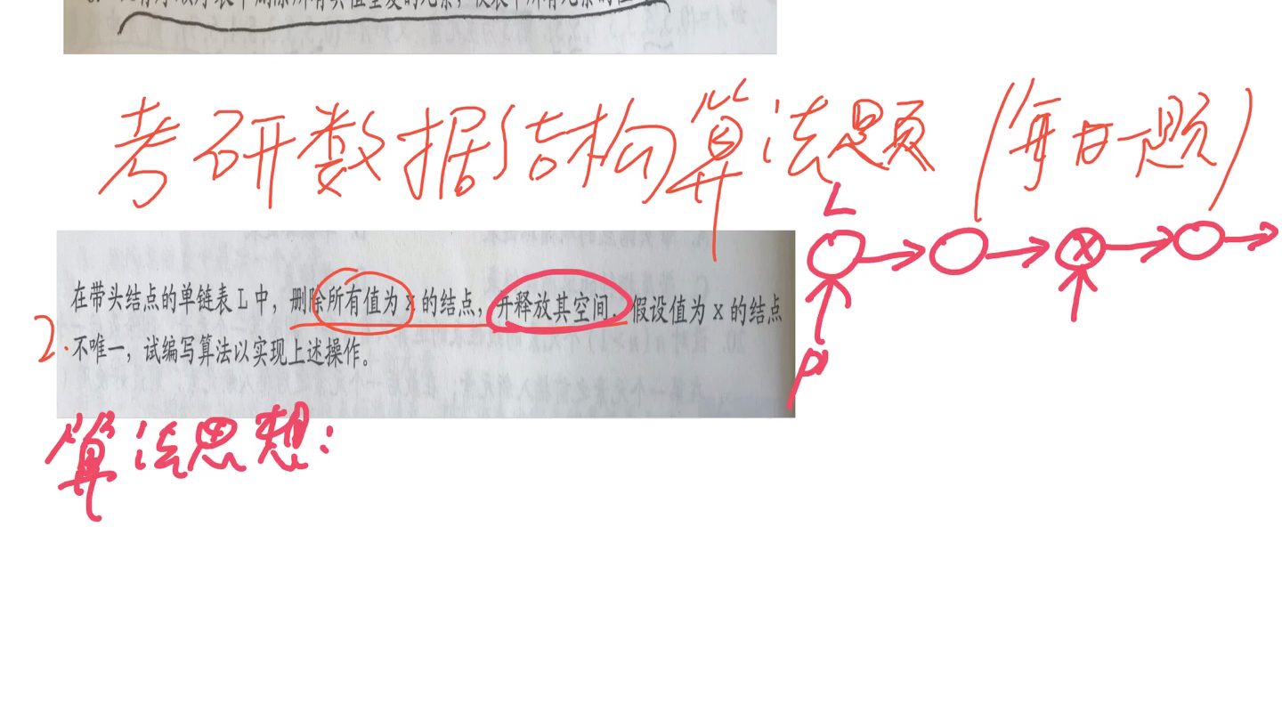 考研数据结构算法代码题(每日一题)