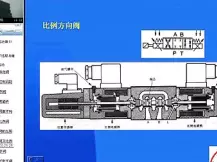 液压与气压传动视频16集