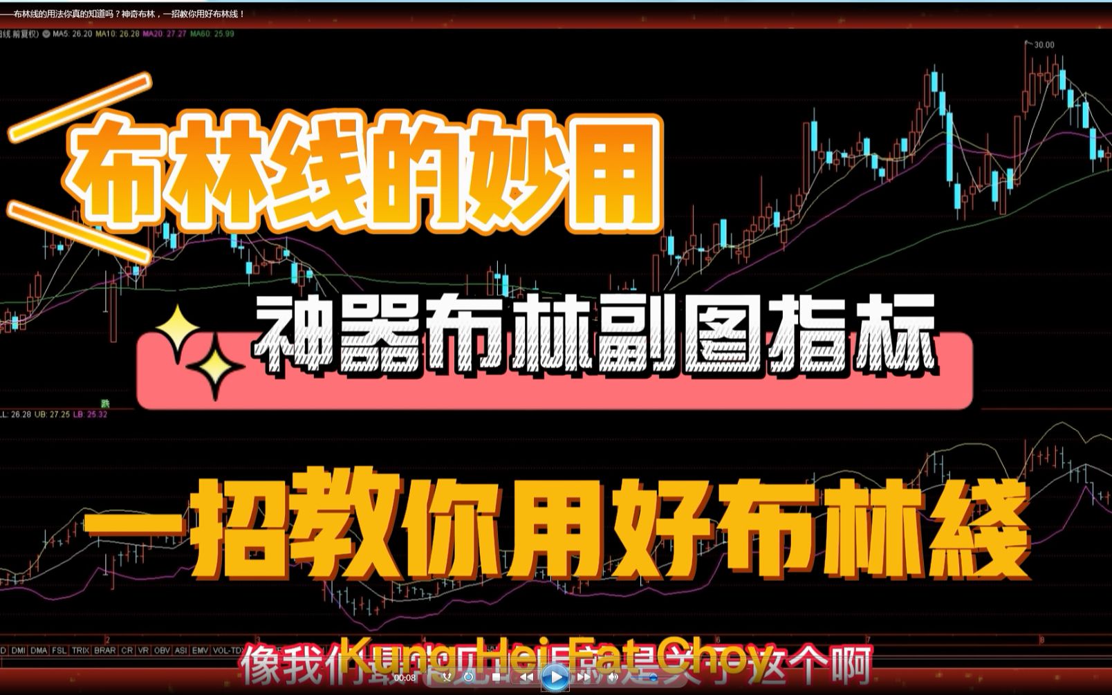 通达信【神奇布林】指标——布林线的用法你真的知道吗?神奇布林,...