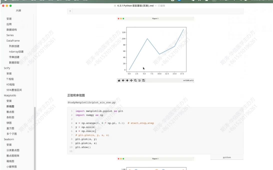 Chat GPT --线型图、条形图绘制