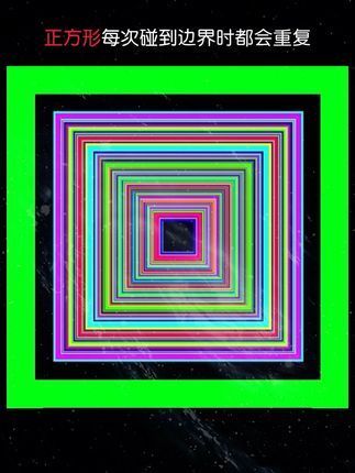 正方形每次碰到边界时都会重复#星球动画 #几何图形