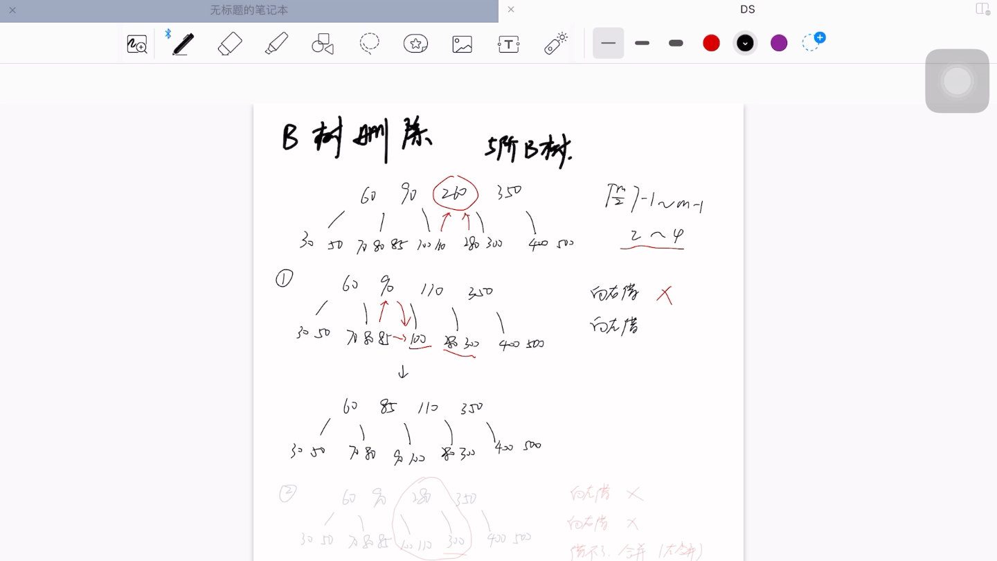 【考研408数据结构】红黑树的插入+B树的插入+B树的删除