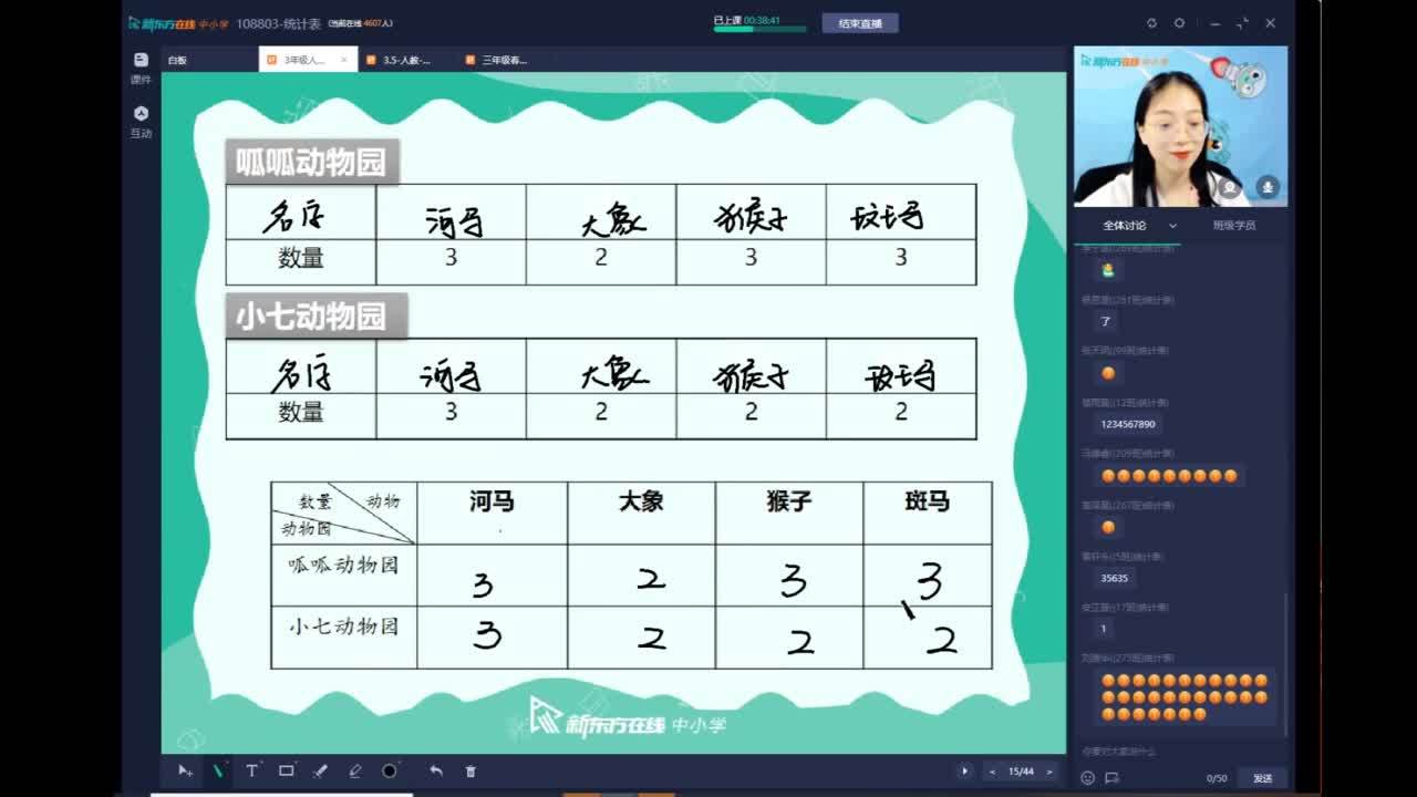 一年级数学-统计表你会看吗?