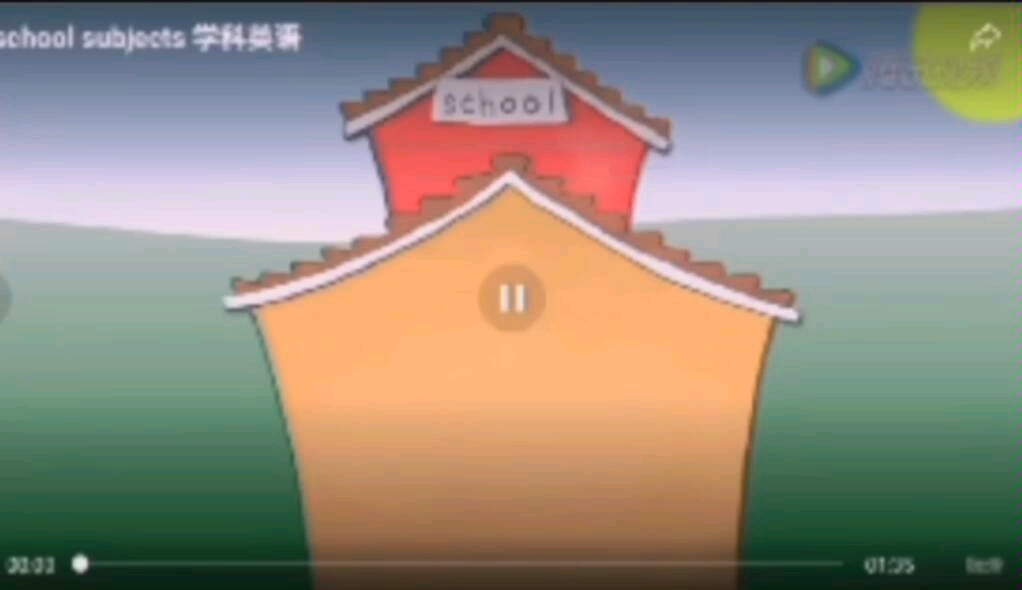 [少儿英语] 校园学科school subjects