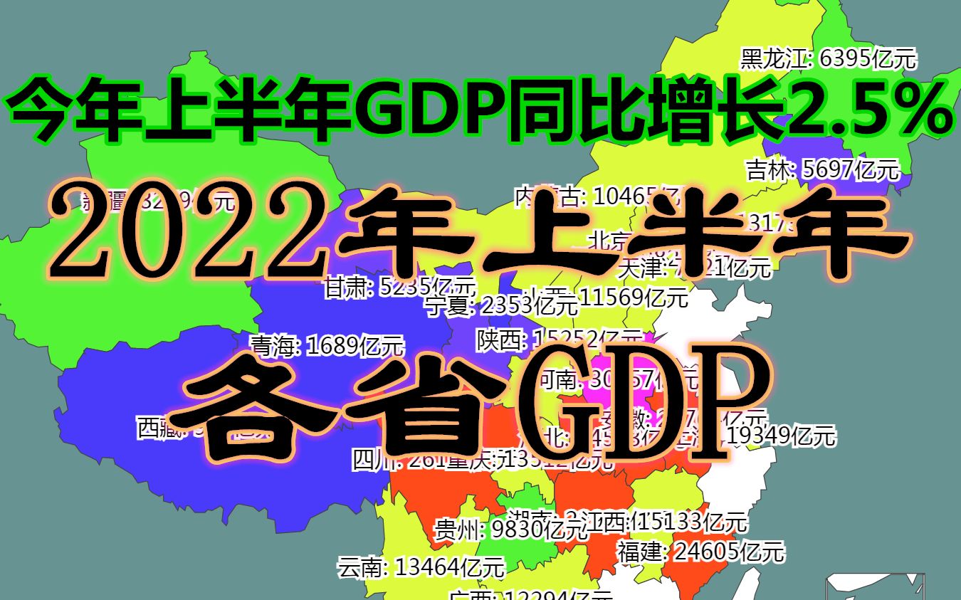 今年上半年GDP同比增长2.5%!国民经济企稳回升!二季度经济顶住压力...