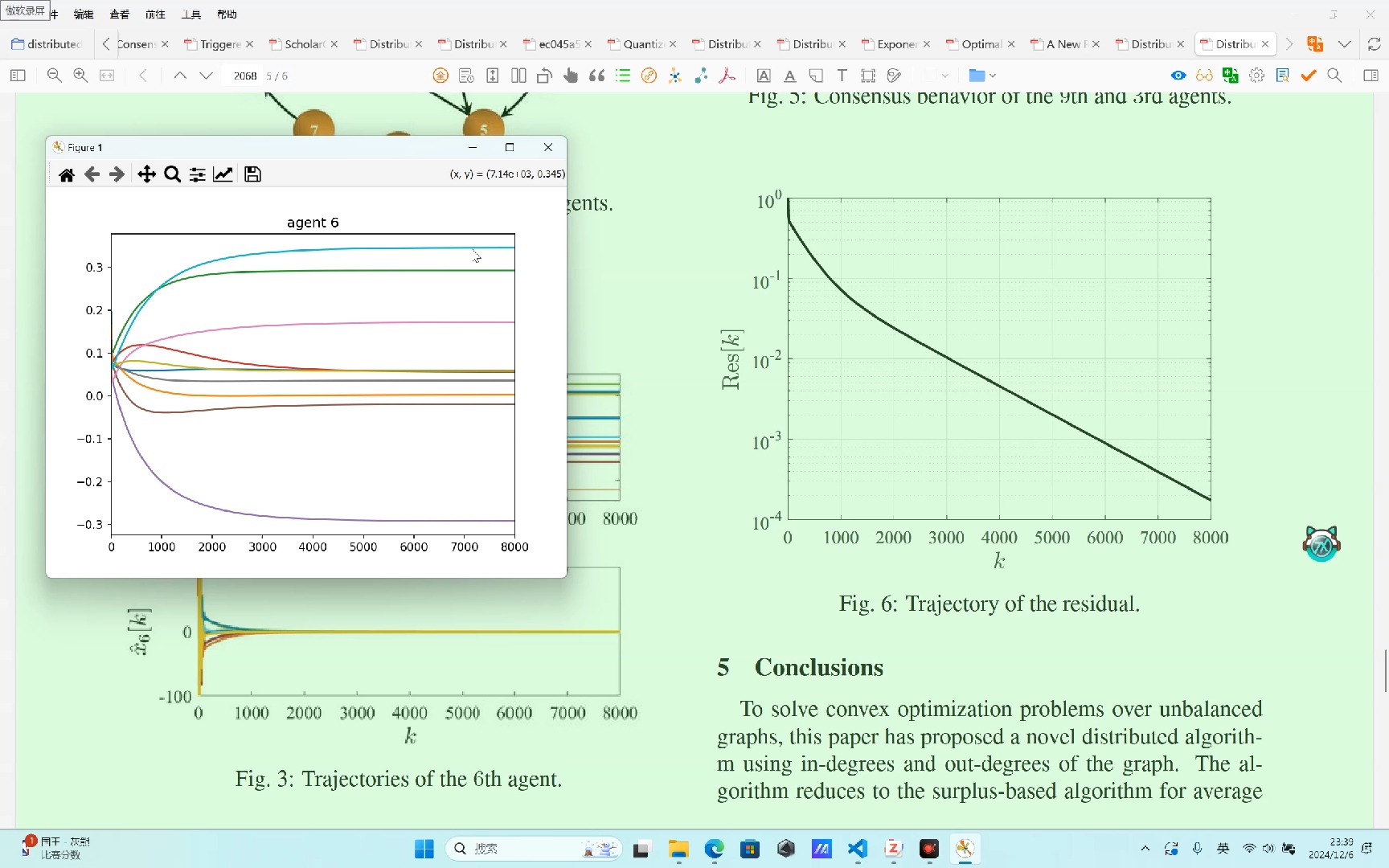 非平衡有向图分布式优化:集成基于盈余(surplus)算法和Push-DIGing算法