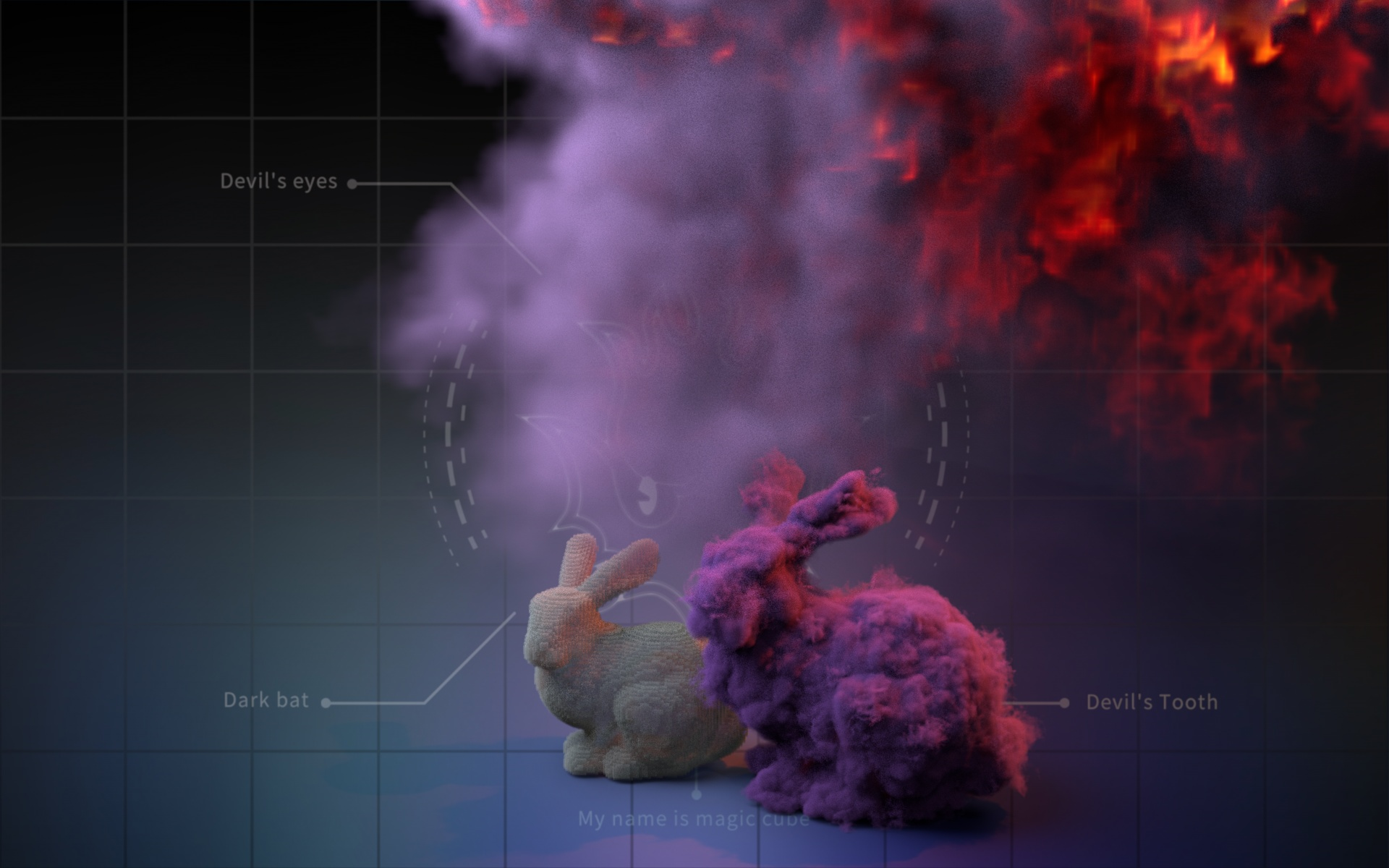【分享】C4D 预置库共享方法