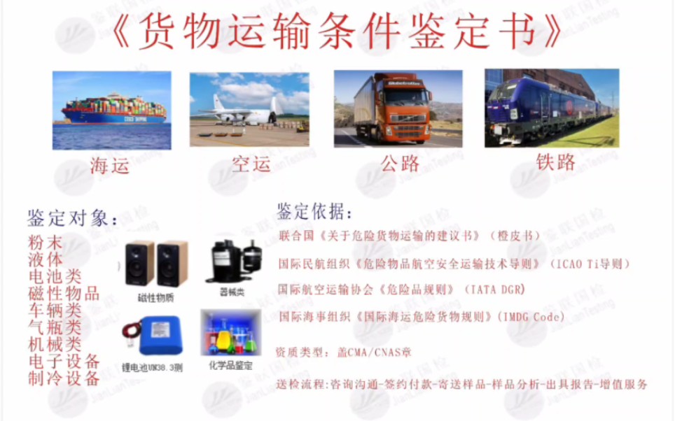 货物运输鉴定报告有什么用?|||为了运输的安全,航空运输、公路运输、...