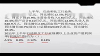 看题型,求产值的利润率—博汇教育