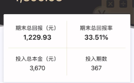 我今天发现了一个计算基金定投数据回测的小程序,通过计算解决了我...