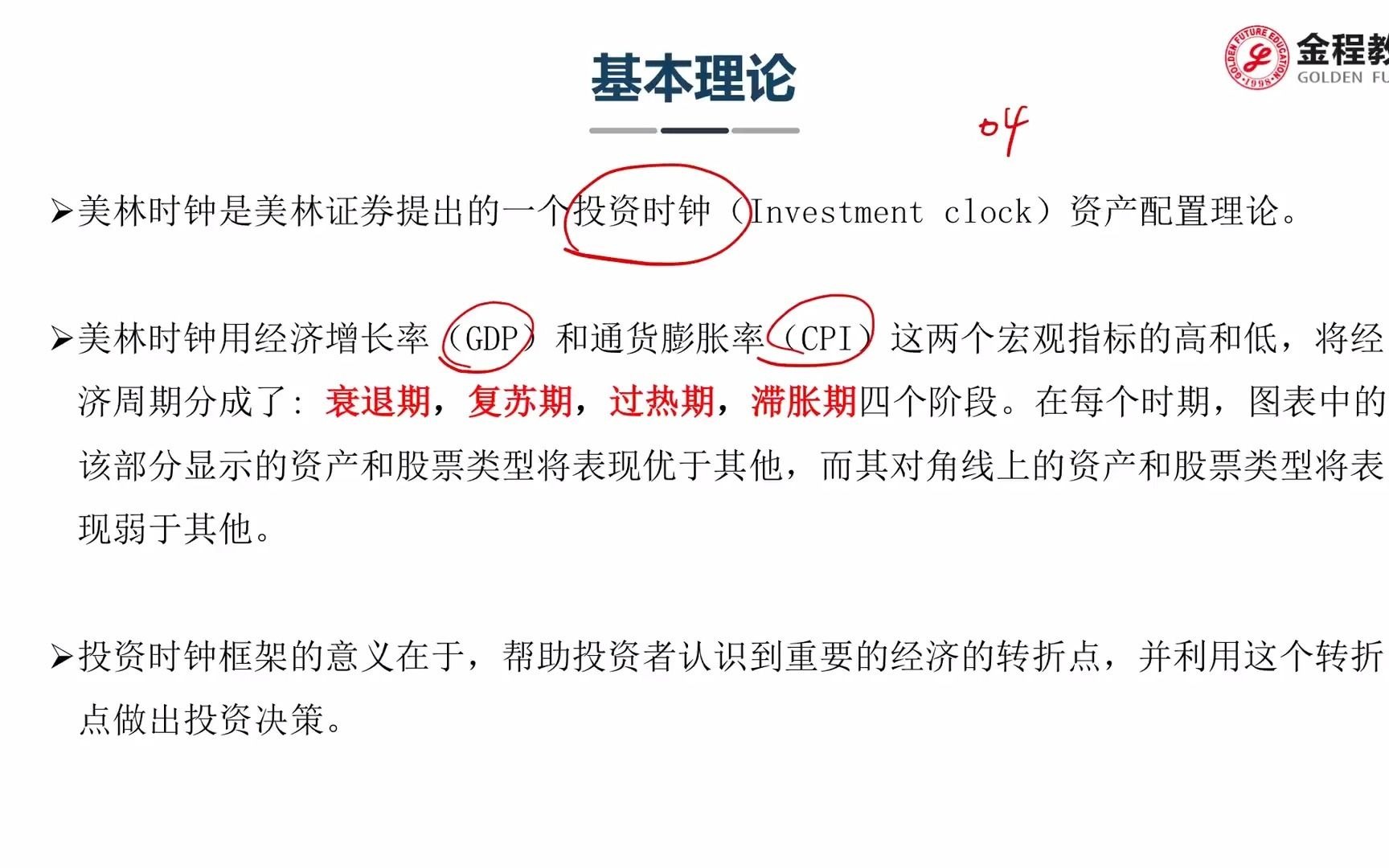 美林时钟投资理论简介
