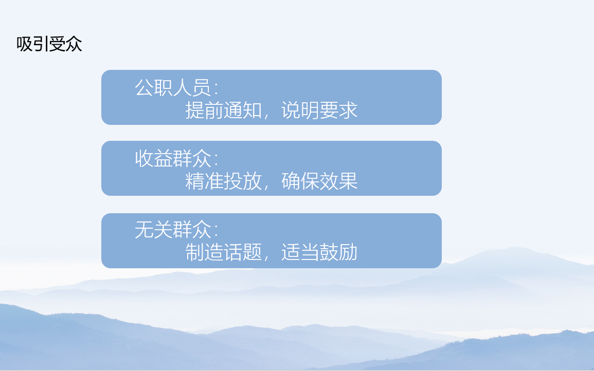 计划组织:吸引受众