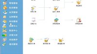 科脉-智赢V8介绍