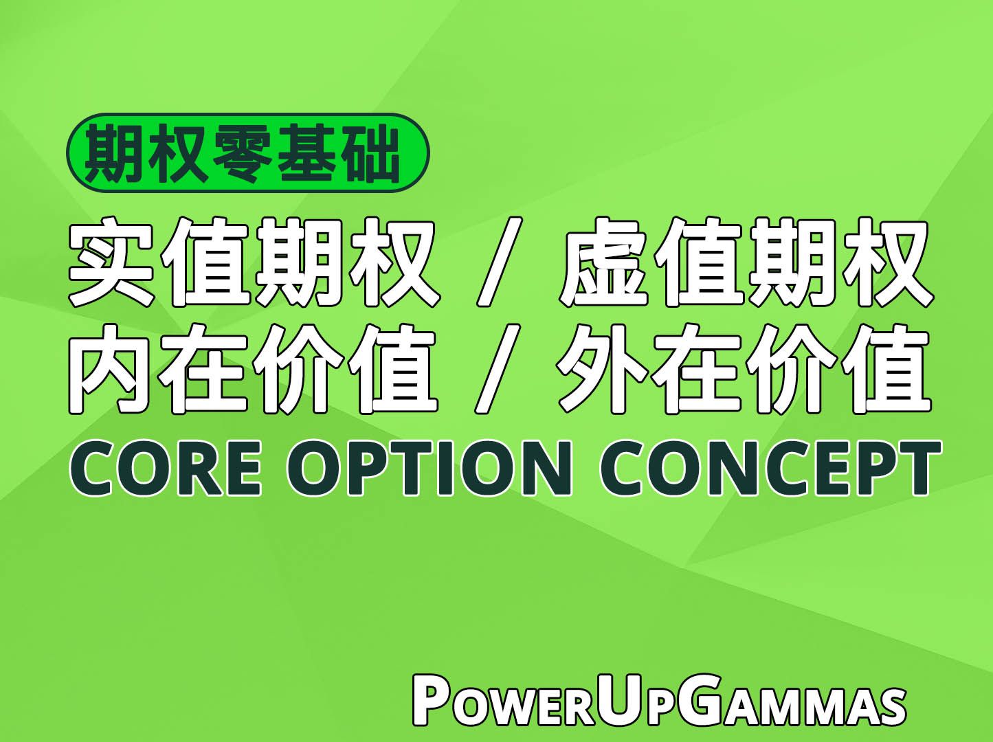 如何理解美股期权的实值,虚值,内在价值和外在价值 (ITM, OTM, ...