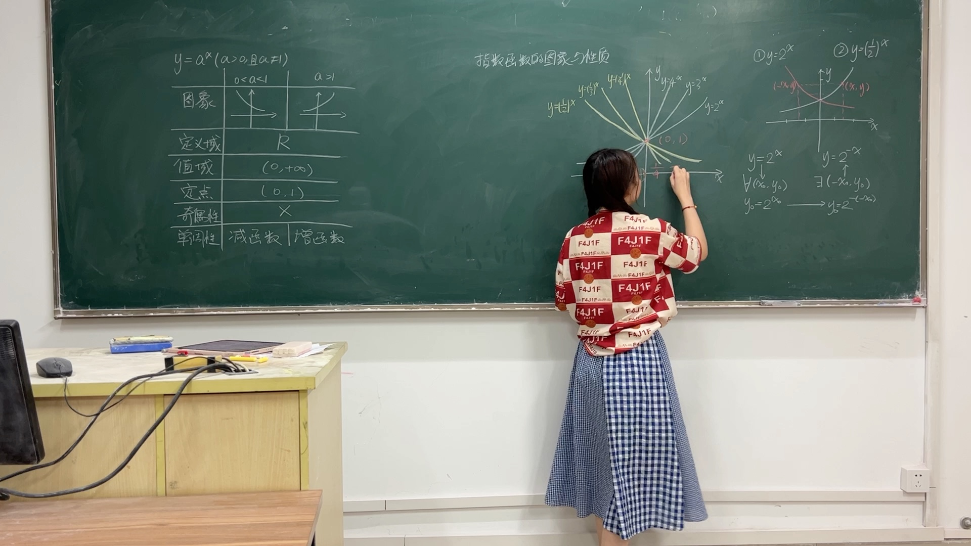 试讲 指数函数的图象与性质(人教a版)
