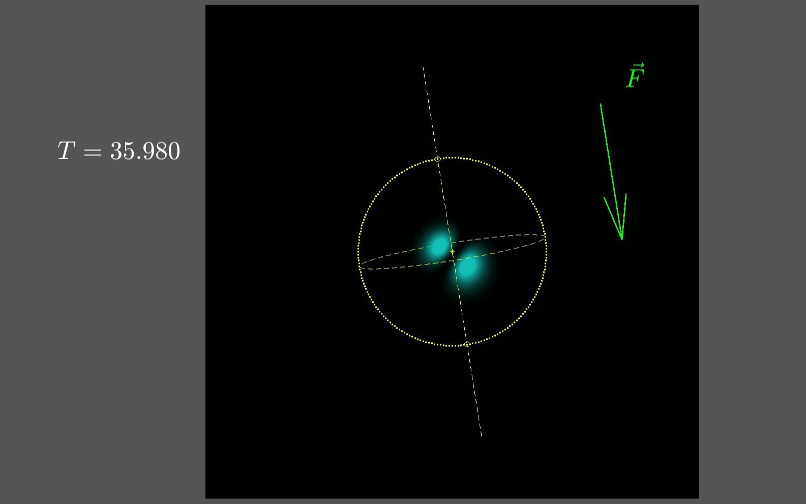 【3D 波函数】加个电场就振荡起来的波函数(Stark)