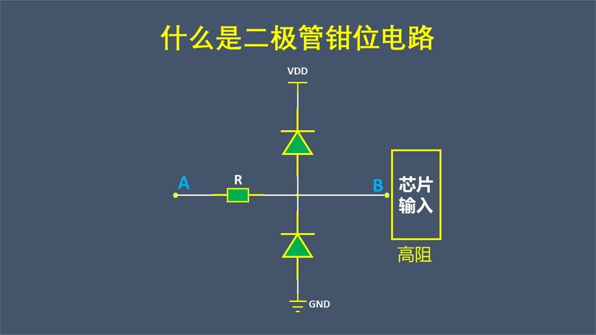 什么是二极管钳位电路