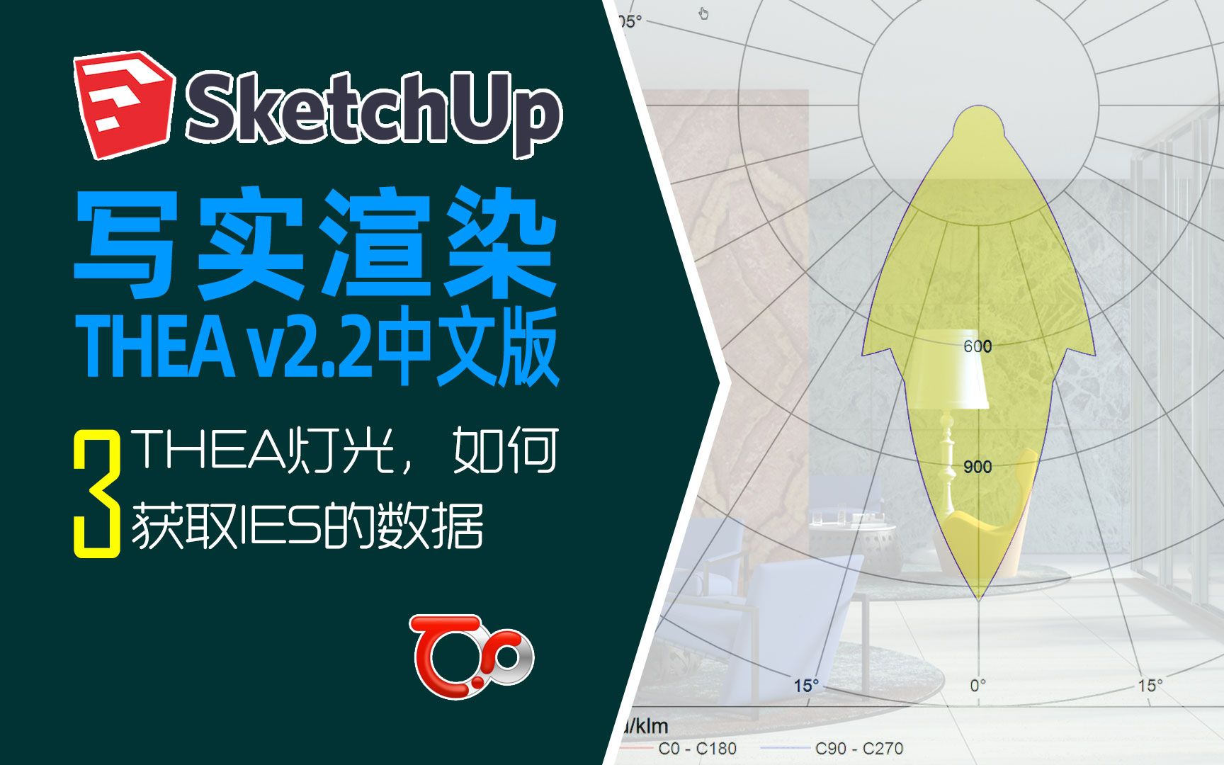 Thea for SketchUp 灯光完全解析,如何获取IES灯具的信息,你不知道的...