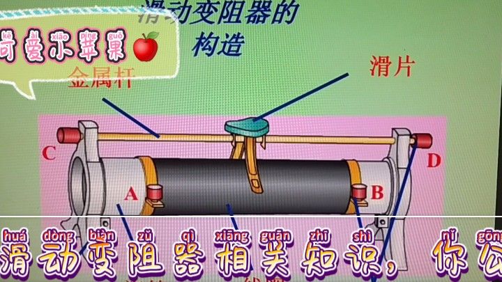 停课不停学,滑动变阻器的构造及使用原理,网课不会可以听一下。