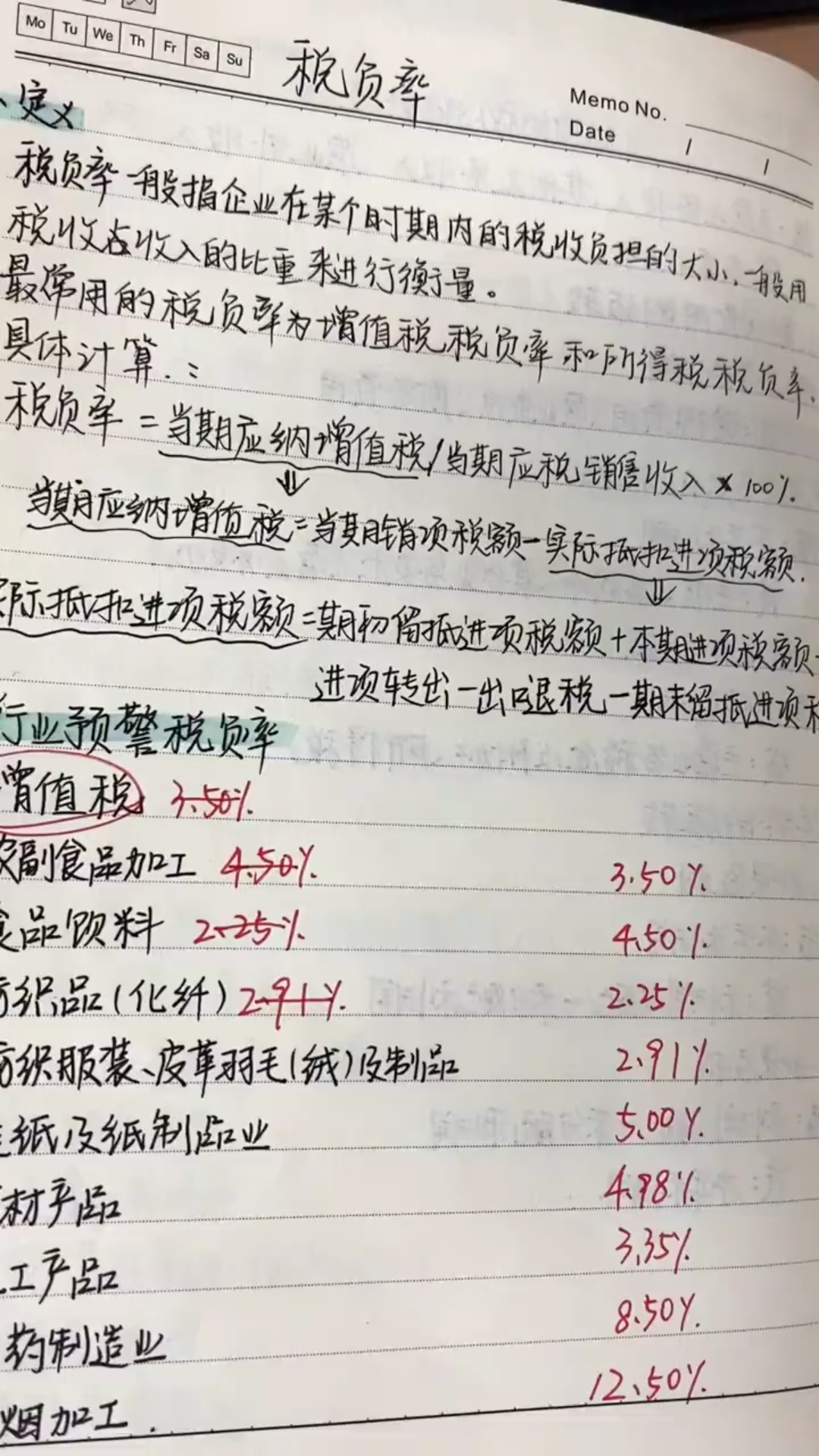 每个行业的税负率预警和算法,一次给你说清楚!
