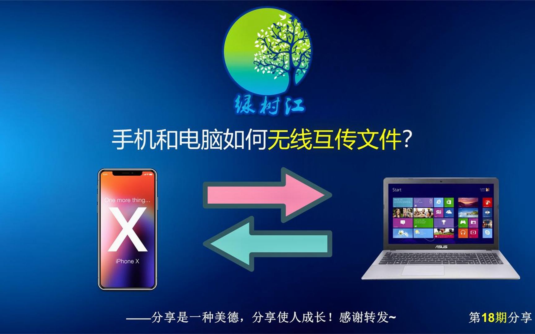 ...做自媒体的你,知道手机和电脑如何无线互传文件吗?教你一招,祺盟网络