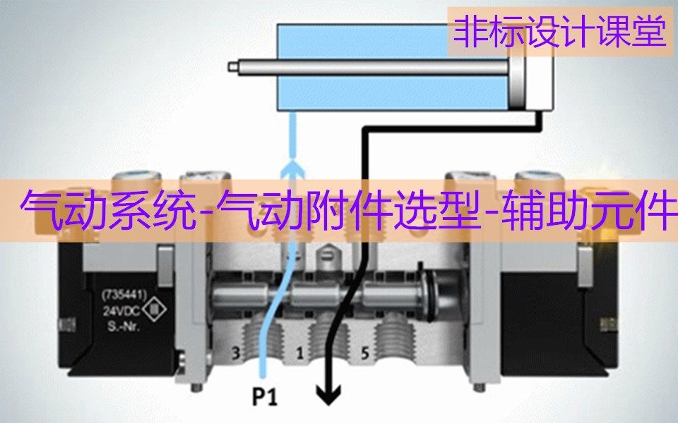 气动系统中气动附件选型（一）：辅助元件PU管知识讲解