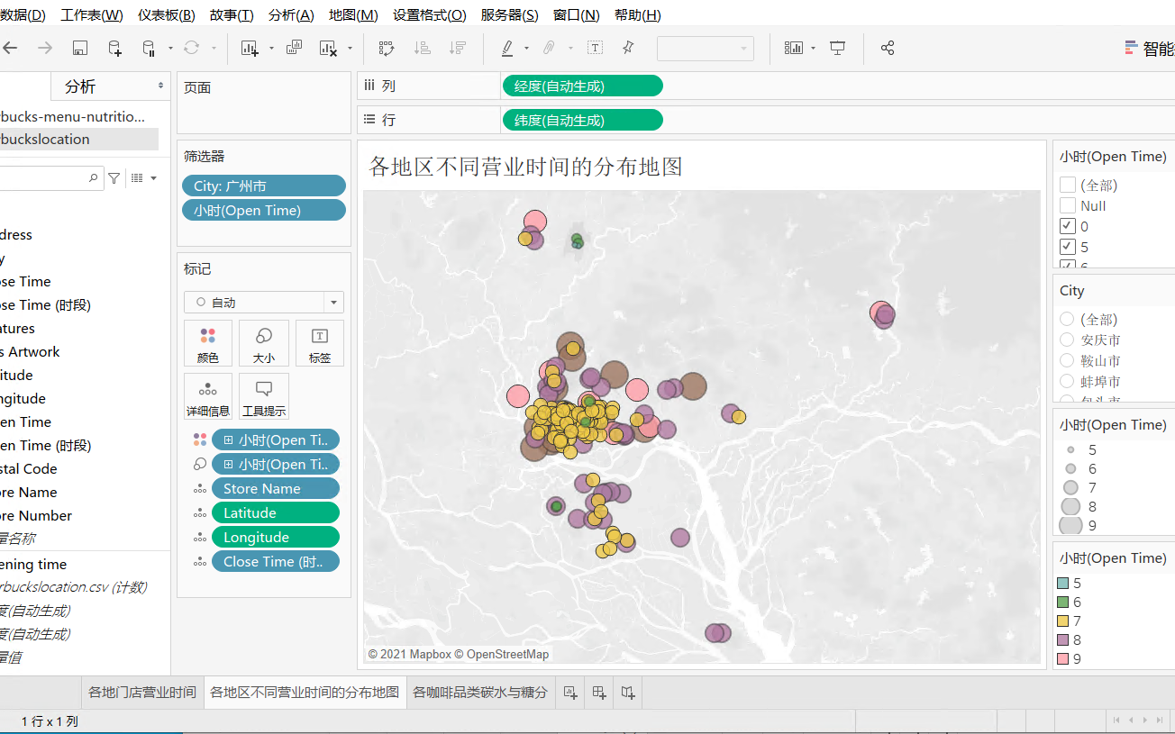 数据分析师自学系列-tableau